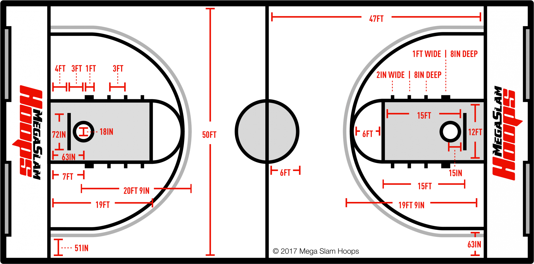 Basketball Court Dimensions | Standard Court Sizes
