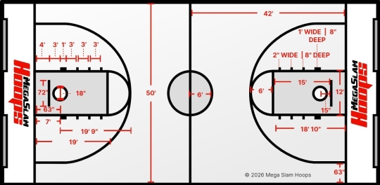 High School Basketball Court Dimensions | Mega Slam Hoops
